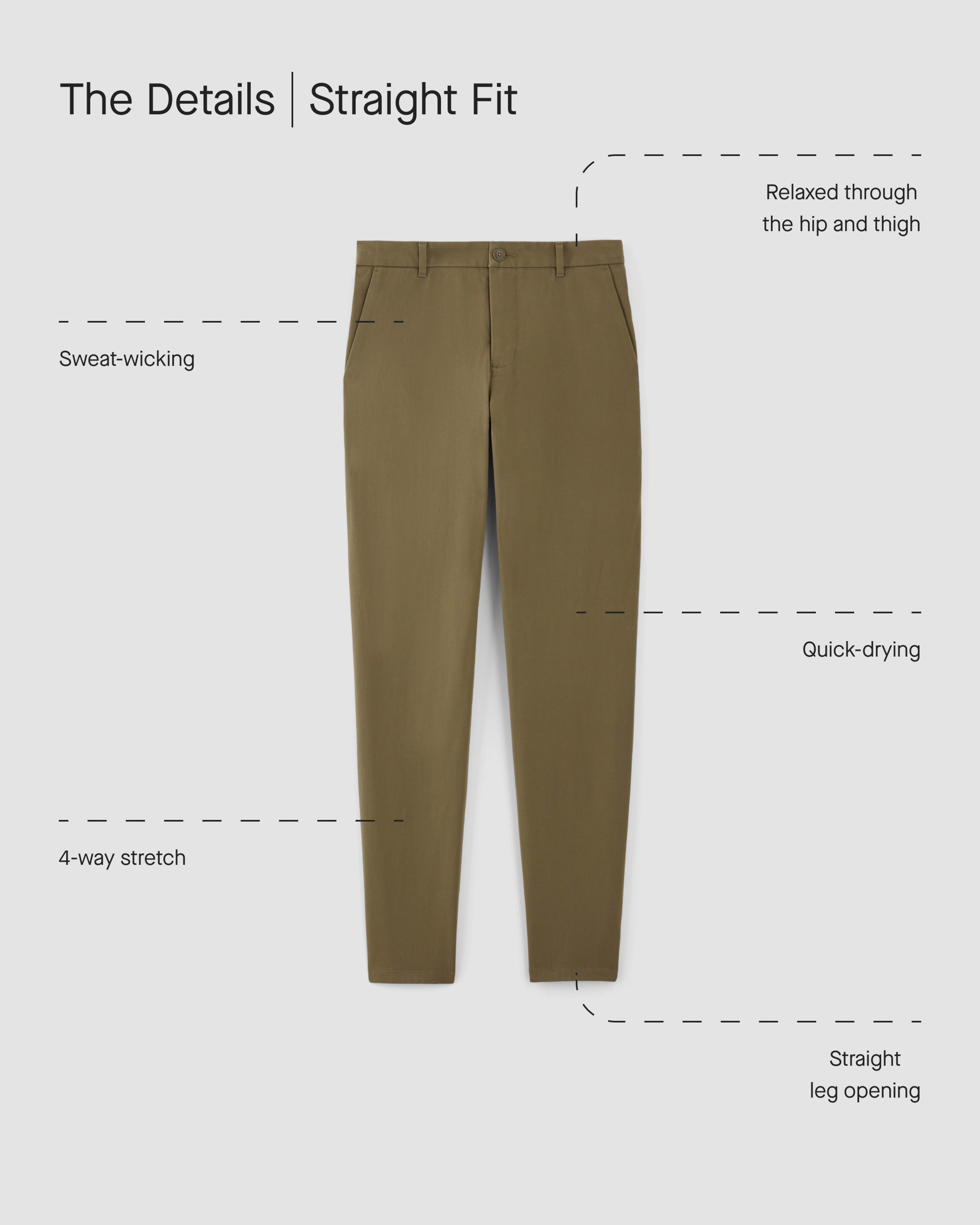 The Straight Fit Performance Chino | Uniform | Slate Grey | Straight ...